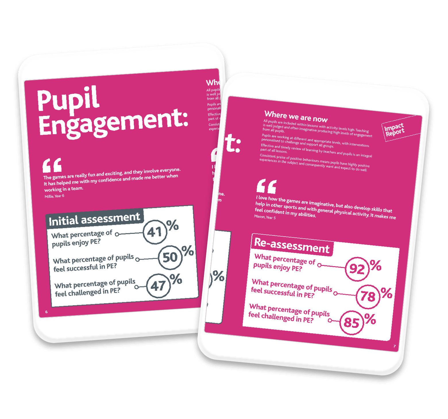 Transform PE experiences for EVERY child | real PE